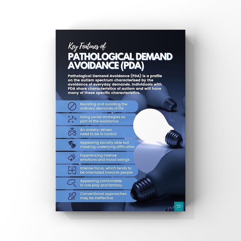 Pathological Demand Avoidance Poster | Autism | SEND Inclusion ...