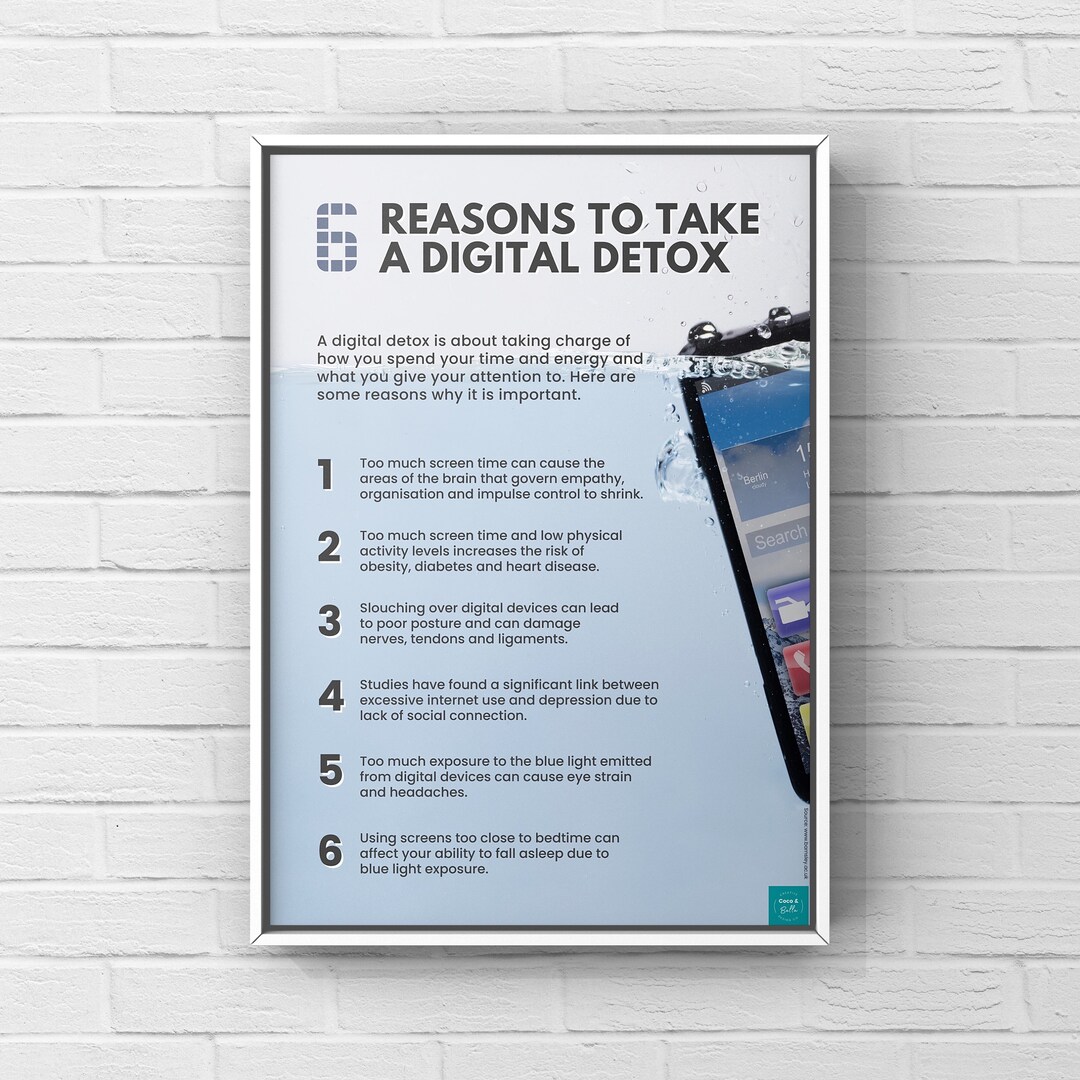 Digital Detox Poster | Health and Wellbeing | Home Office | Office Wall ...