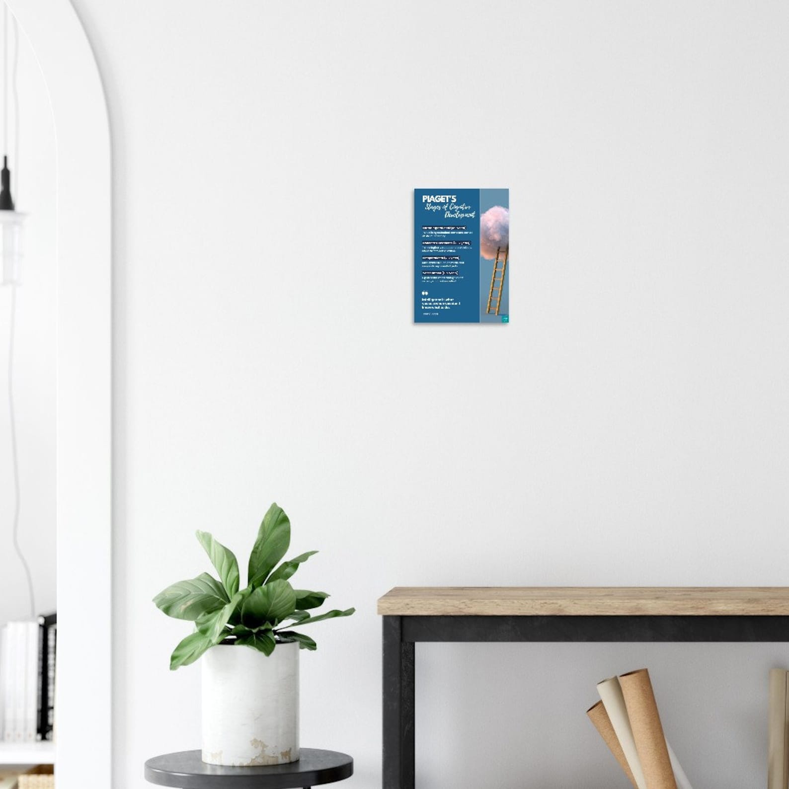 Piaget's Stages of Cognitive Development Poster Developmental ...