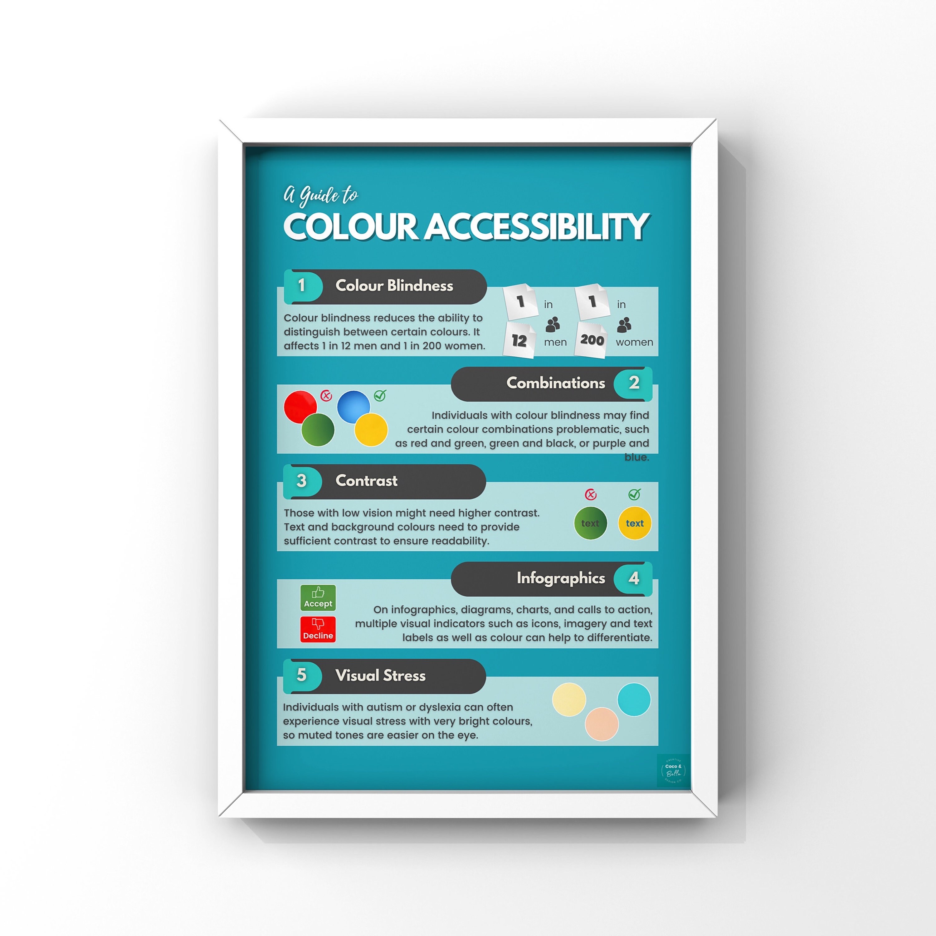 Colour Accessibility Poster | Colour Blindness | SEND Inclusion ...