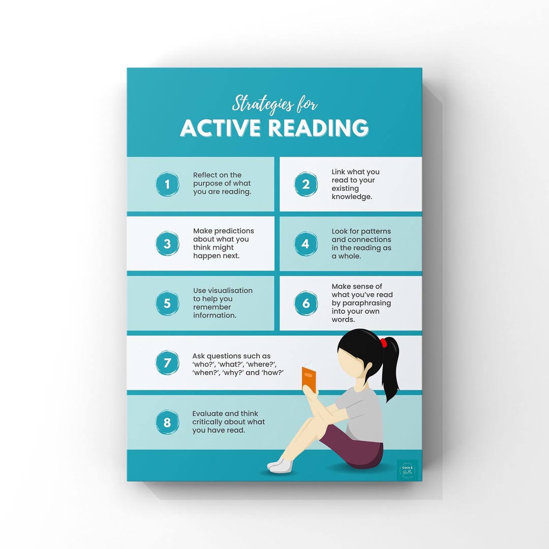 Active Reading Skills Poster | Study Skills | Literature | Wall Decor ...