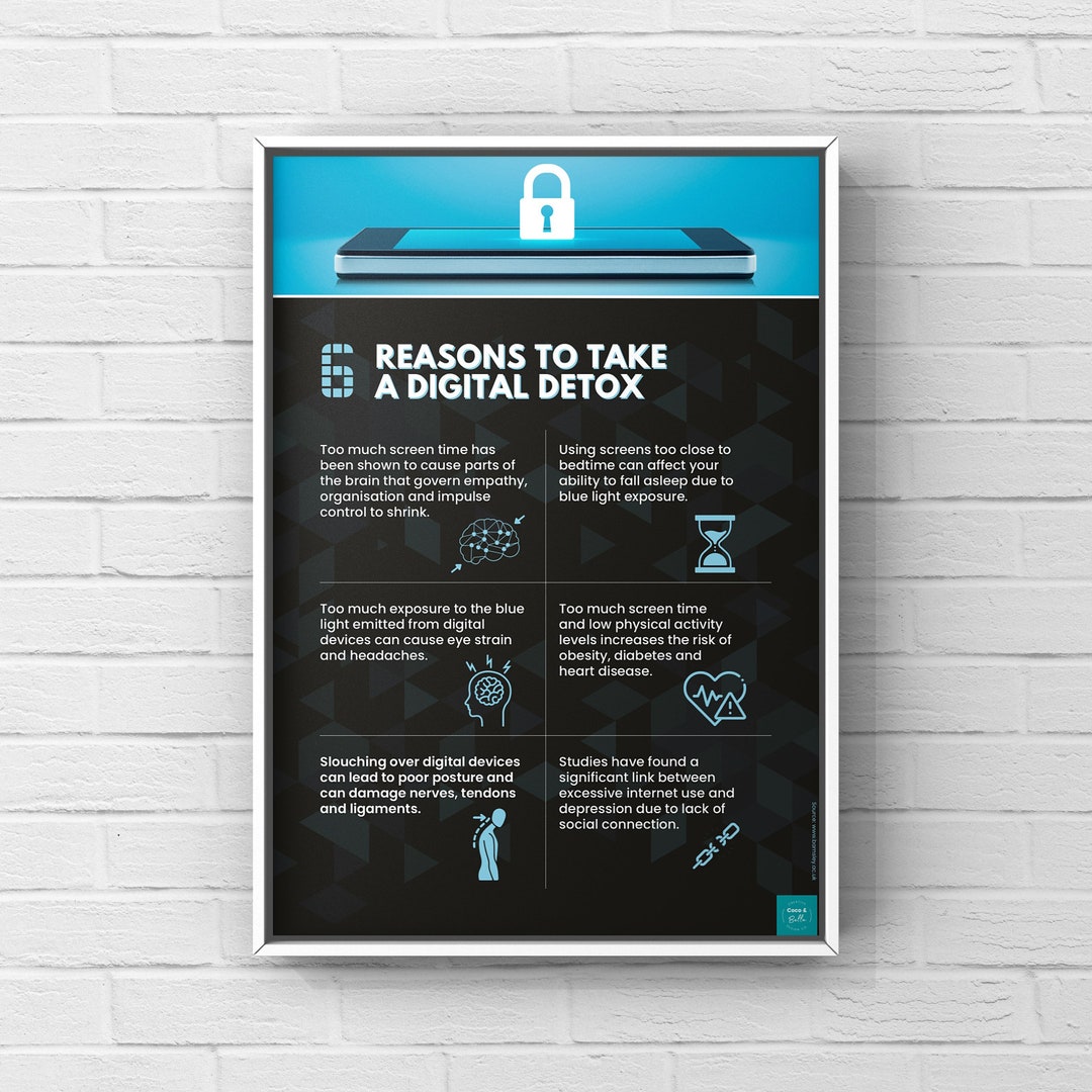 Digital Detox Poster Health and Wellbeing Home Office - Etsy