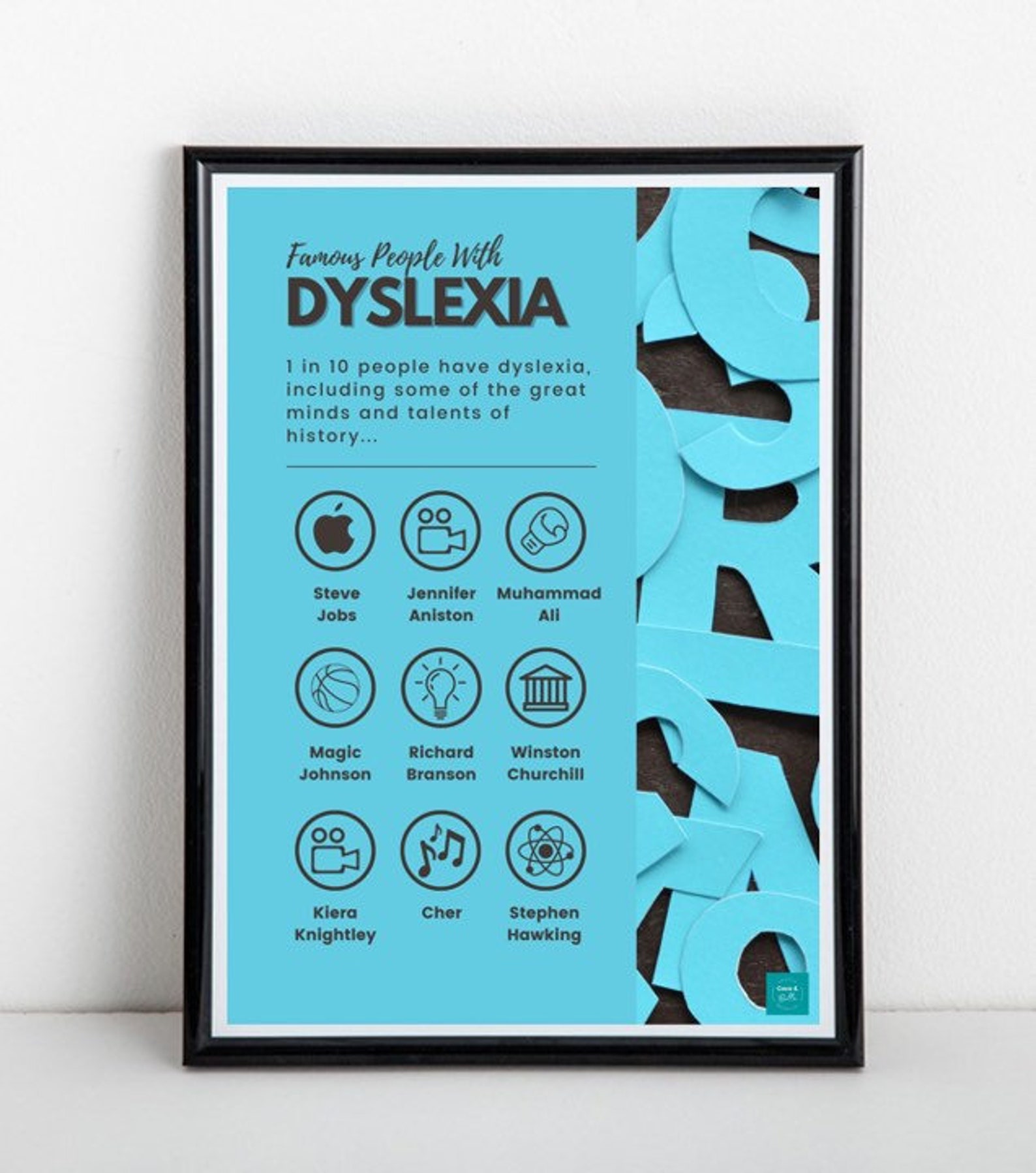 Famous People With Dyslexia Poster SEND Inclusion Diversity - Etsy ...
