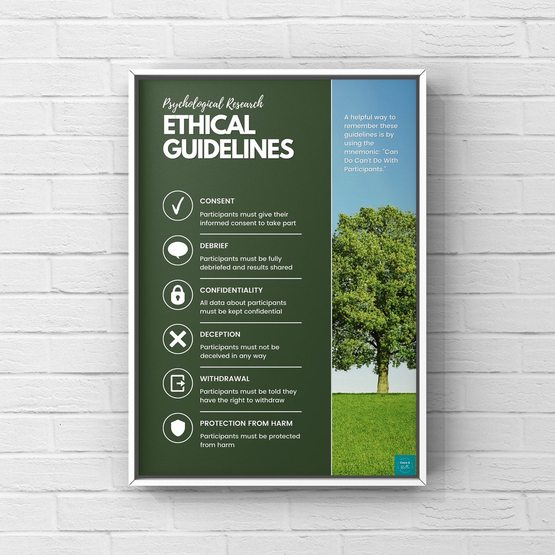 Diretrizes Éticas para Pesquisa Psicológica Pôster Psicologia Acadêmica ...