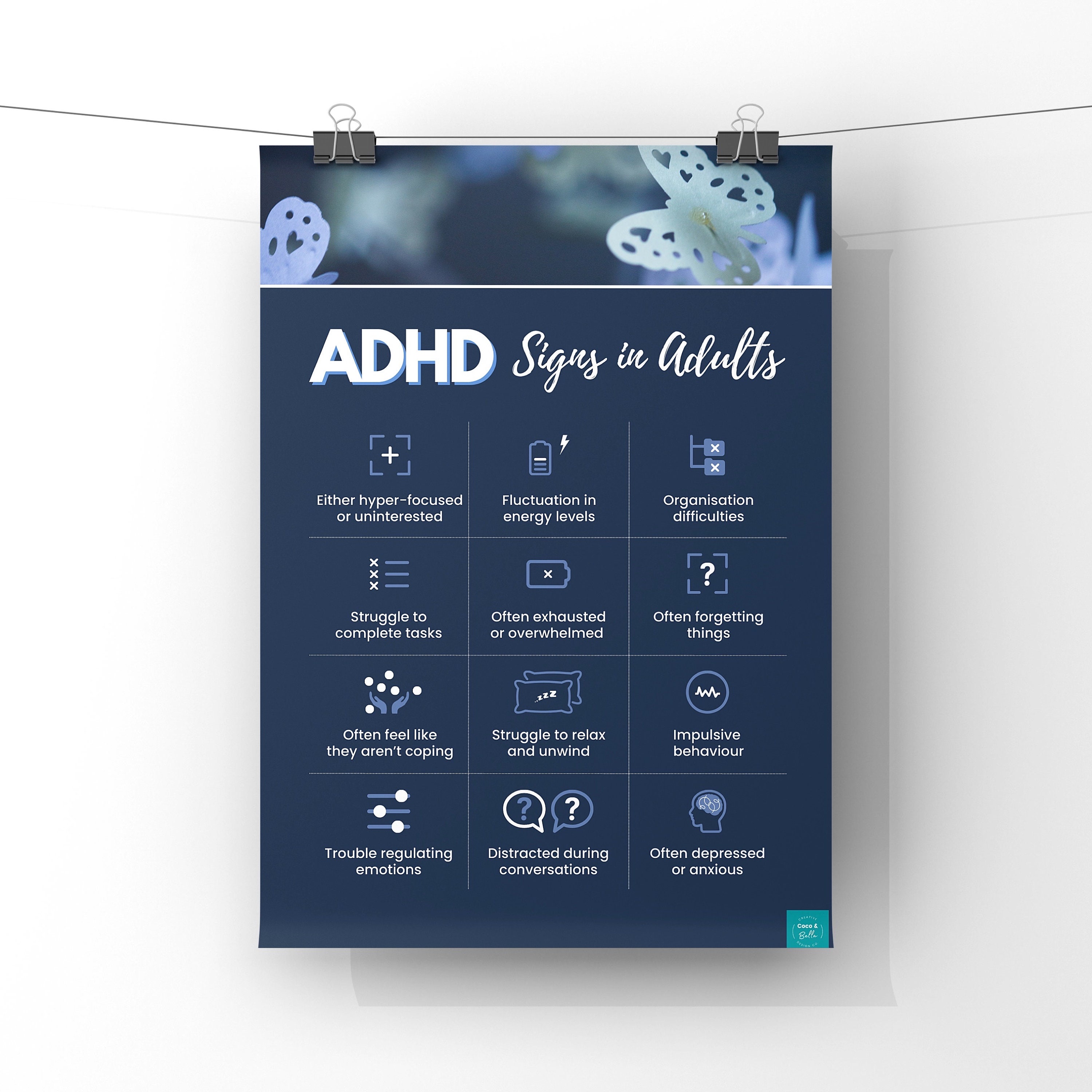 Signs of ADHD in Adults Poster | ADD Awareness | SEND Inclusion ...