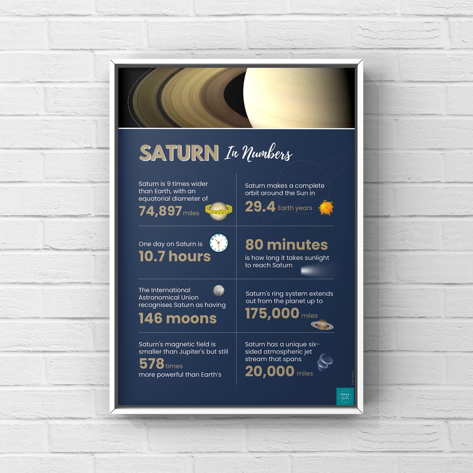 Saturn Infographic Poster | Science Poster | Space Poster | Wall Decor ...