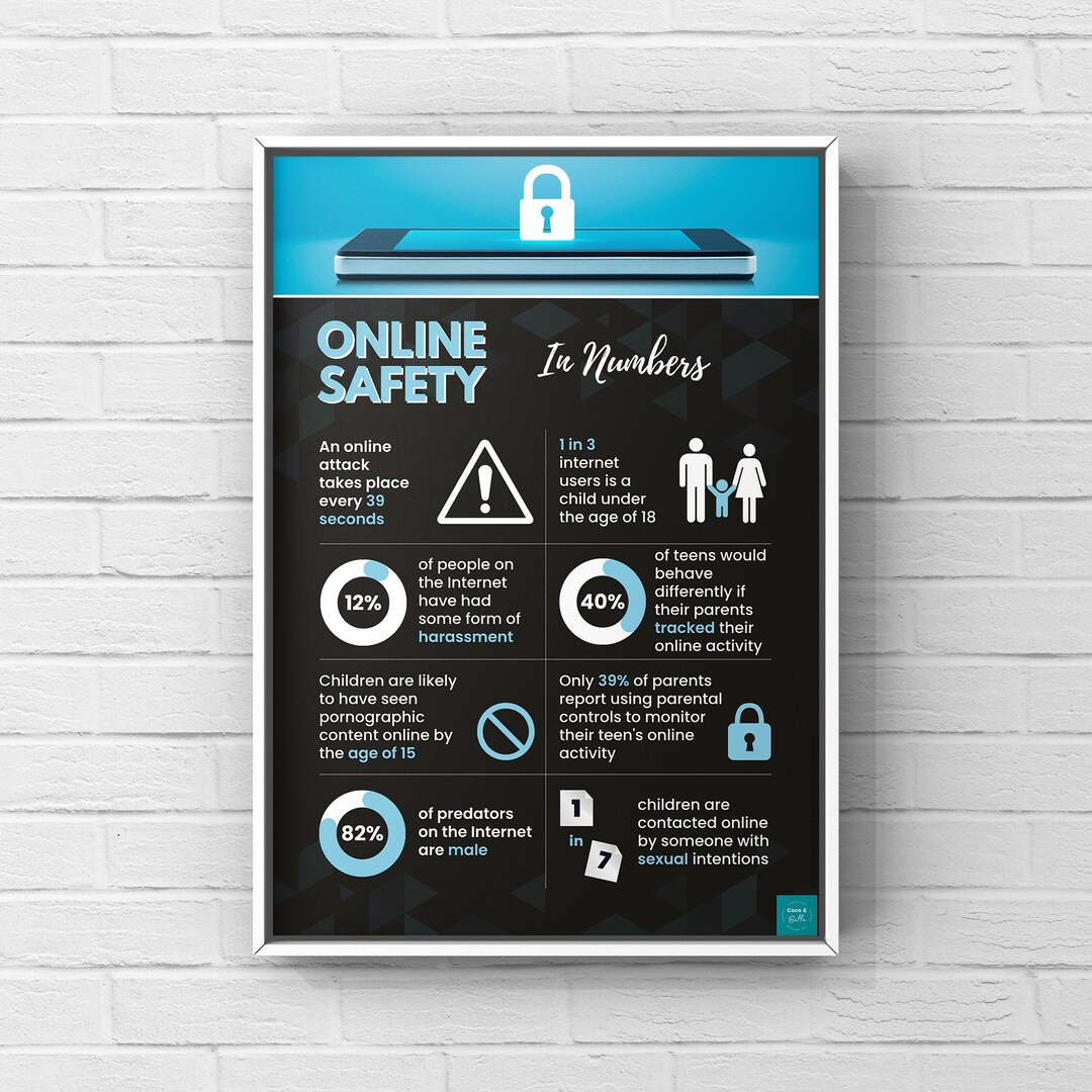 Online Safety Infographic Poster Education Cyber Safety - Etsy