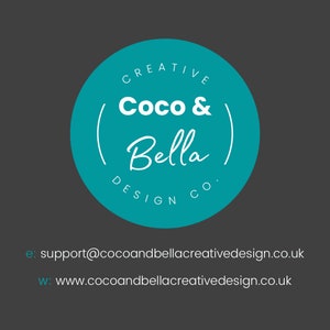 Bipolar Disorder Infographic Poster | Mental Health Awareness ...