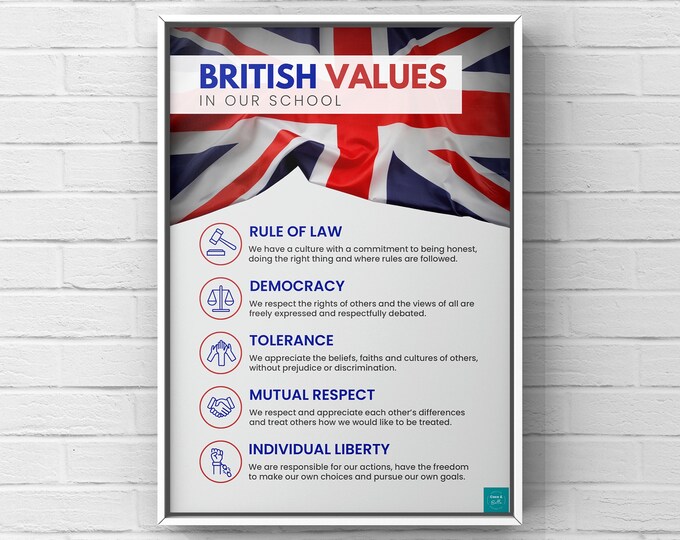 British Values in Our School Poster Education Poster Classroom Display ...