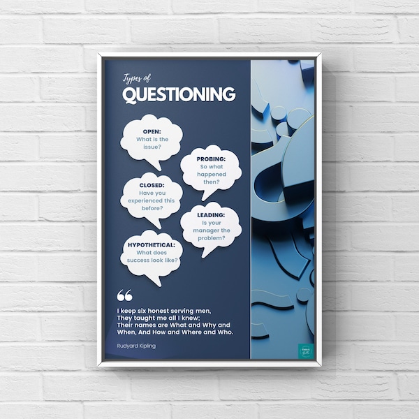 Types of Communication - Etsy