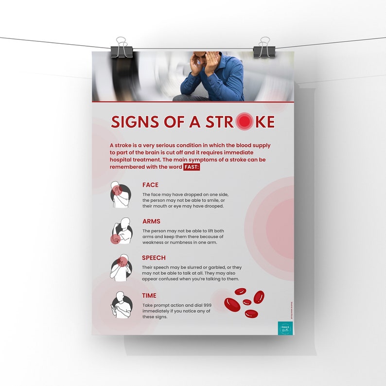 Signs of a Stroke Poster | Health and Wellbeing | Digital Download | A2 ...