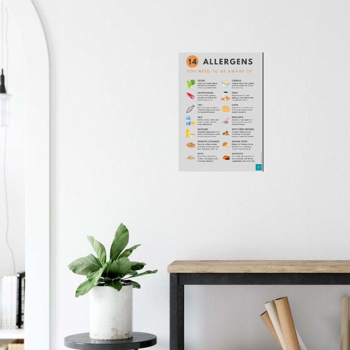 Allergens Poster | Food Allergies | Healthy Eating | Health & Wellbeing ...