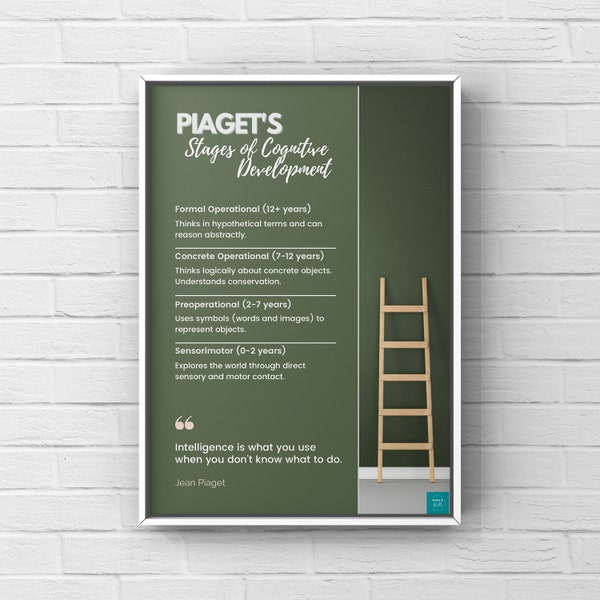 Child Stage Poster - Etsy