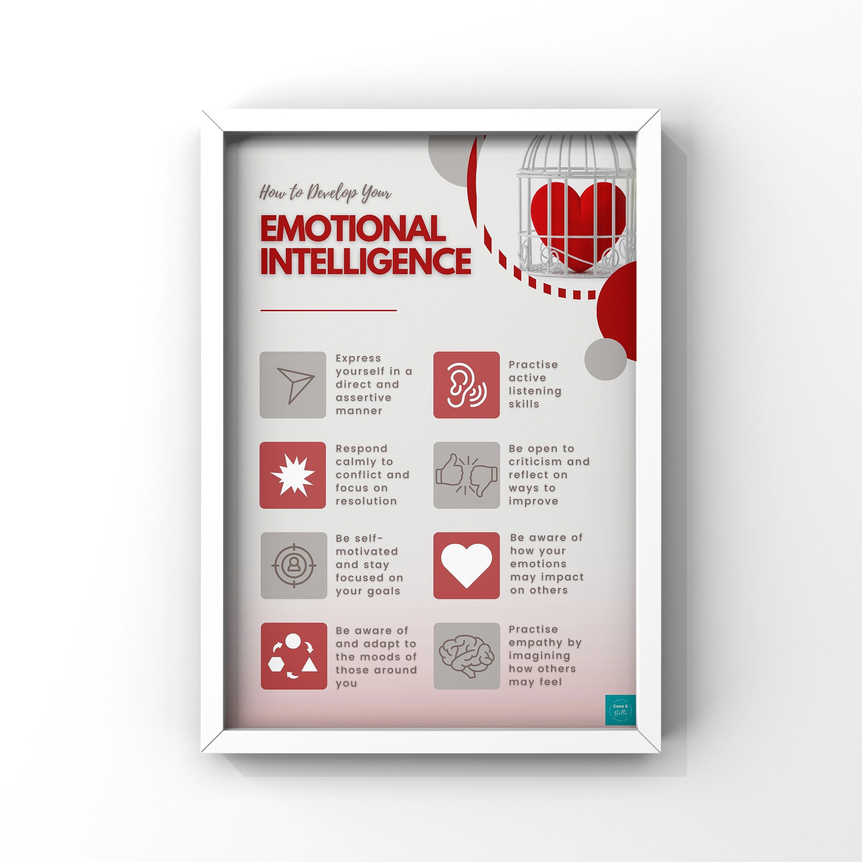 Emotional Intelligence Poster | Self Help | Psychology | Mental ...