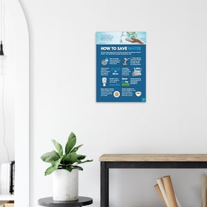 How to Save Water Poster | Ocean Sustainability | Environmental ...