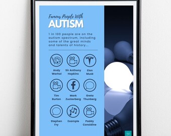 Famous People With Dyslexia Poster SEND Inclusion | Etsy