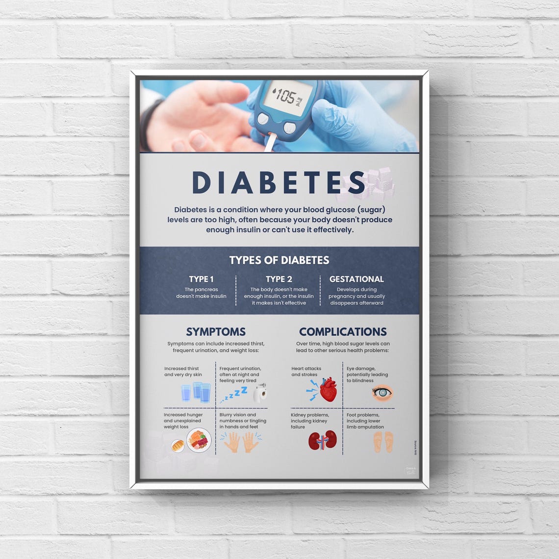 Diabetes Information Poster | Health and Wellbeing | Digital Download ...
