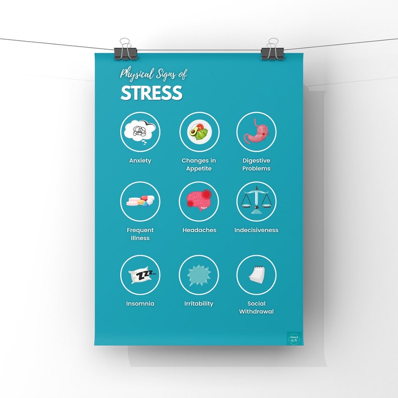 Physical Signs of Stress Poster | Mental Health Awareness | Psychology ...