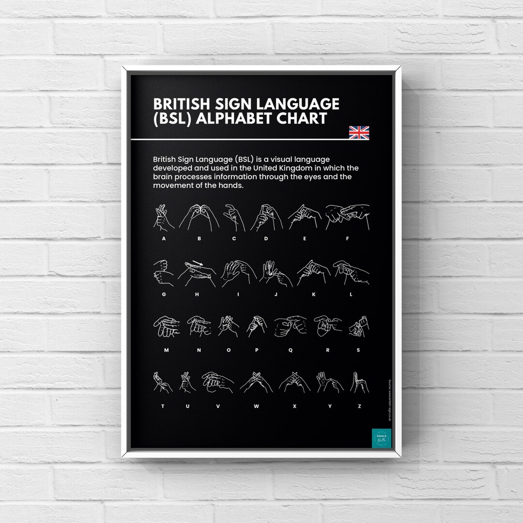British Sign Language Chart Poster Communication Skills - Etsy México