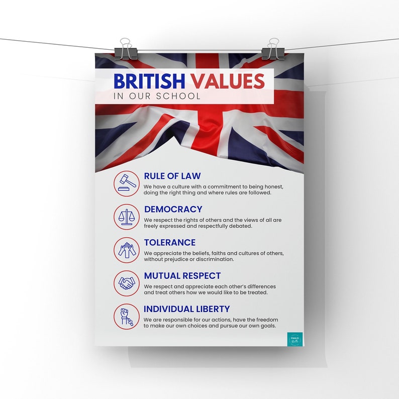 British Values in Our School Poster | Education Poster | Classroom ...