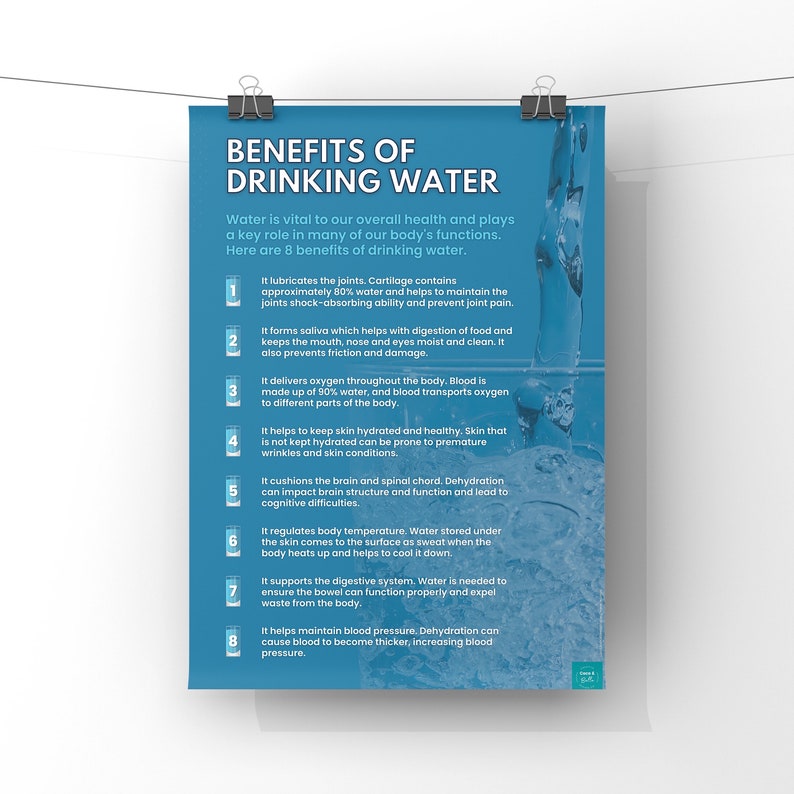 Benefits of Drinking Water Poster | Health and Wellbeing | Office Wall ...