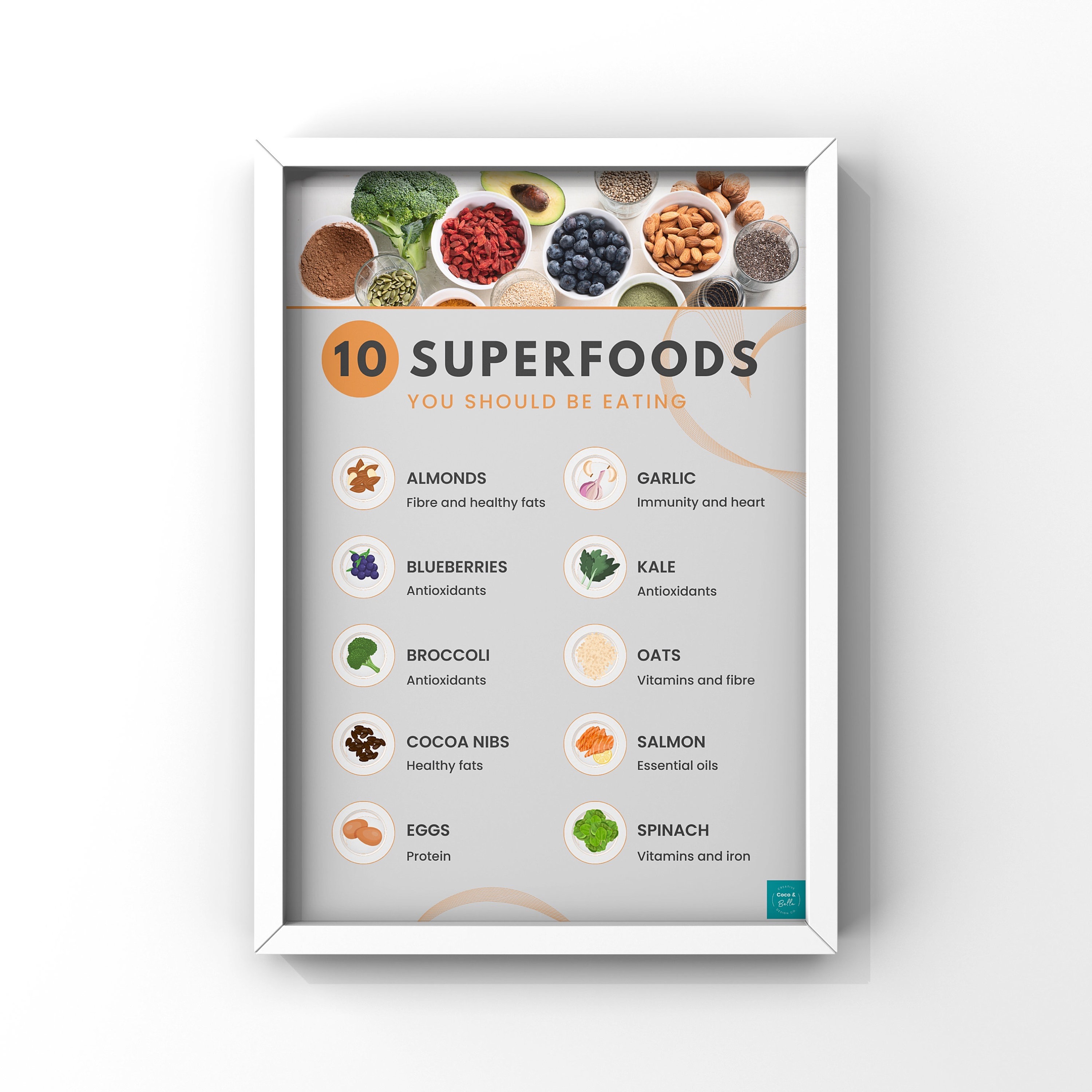 Superfoods Poster | Food and Nutrition | Healthy Eating | Health ...
