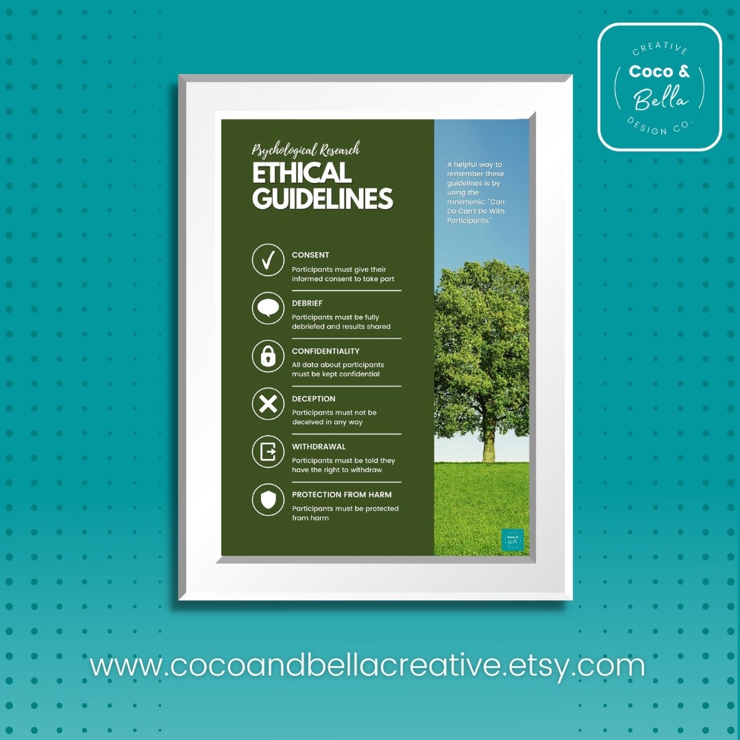 Ethical Guidelines for Psychological Research Poster - Etsy UK