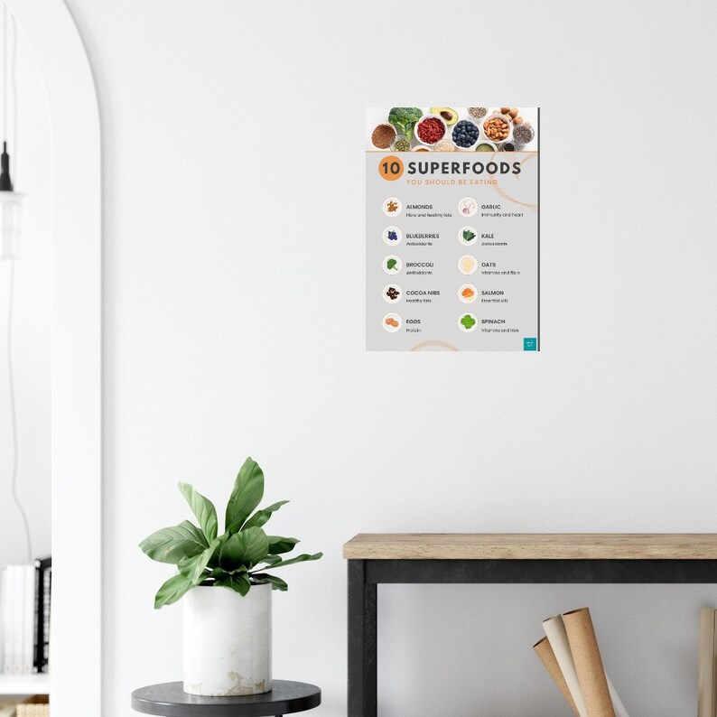 Superfoods Poster | Food and Nutrition | Healthy Eating | Health ...