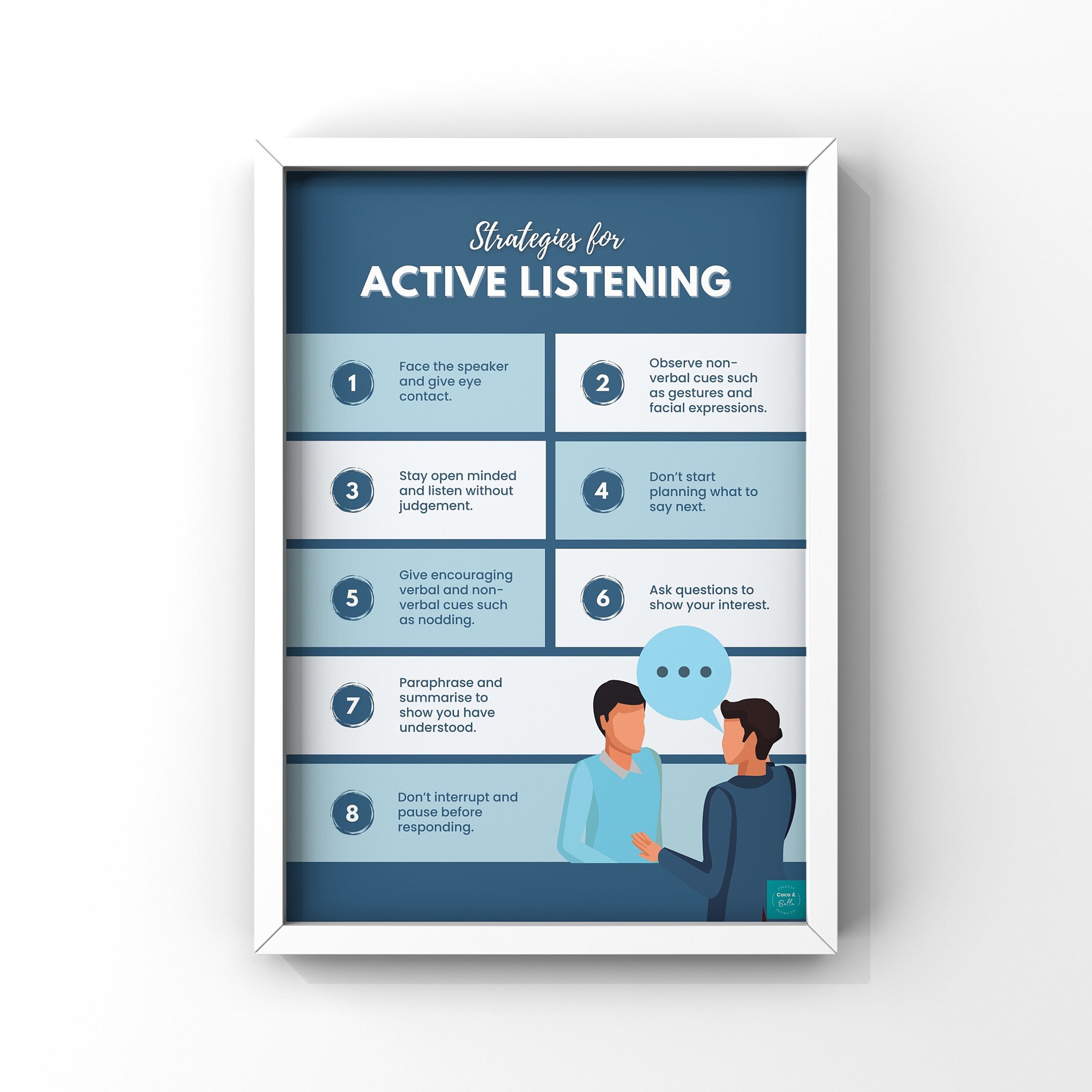 Active Listening Skills Poster Communication Skills Social - Etsy