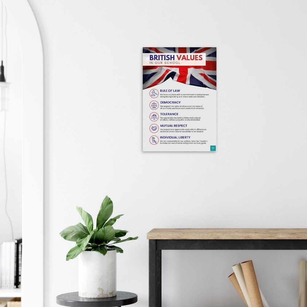 British Values in Our School Poster | Education Poster | Classroom Wall ...