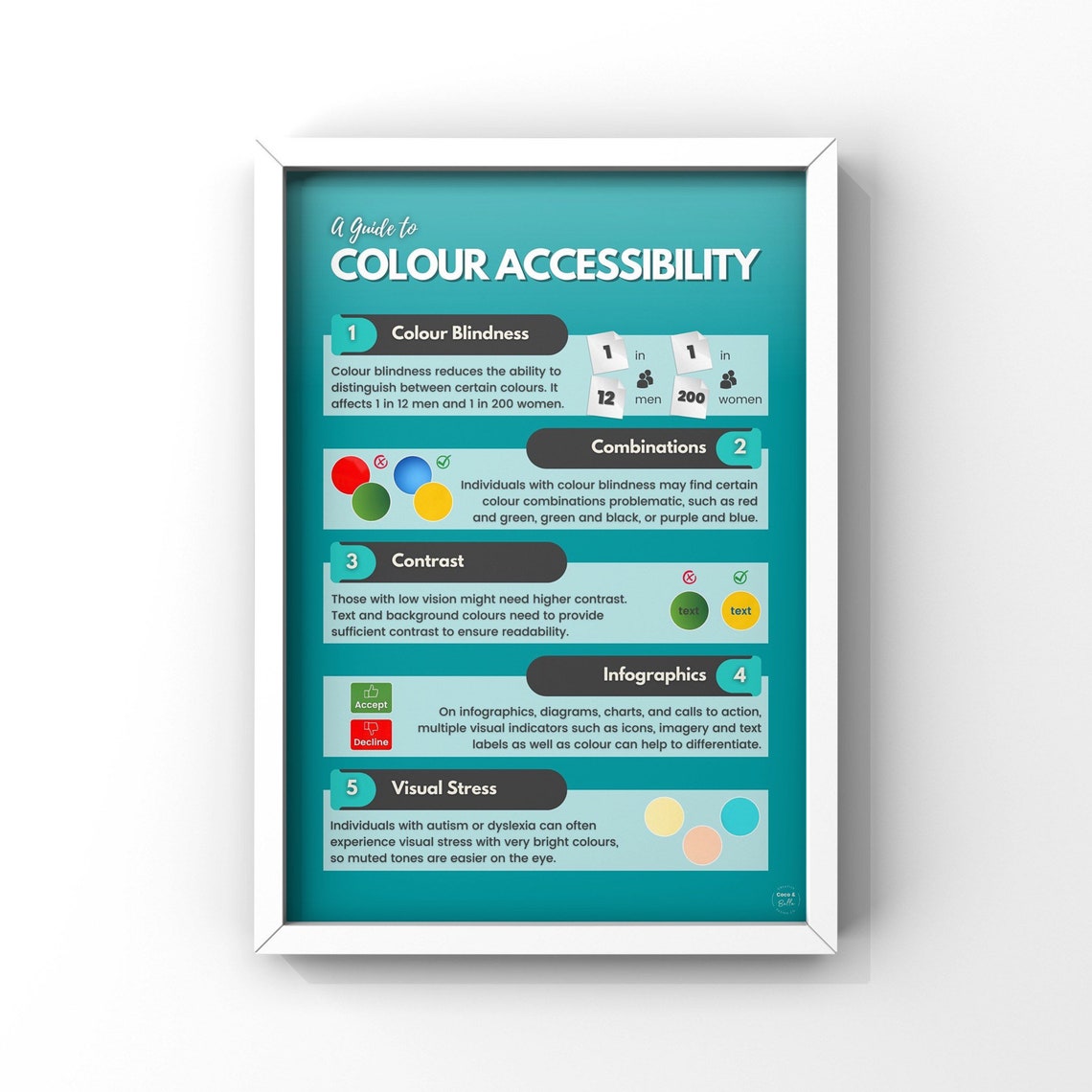 Colour Accessibility Poster Colour Blindness SEND - Etsy