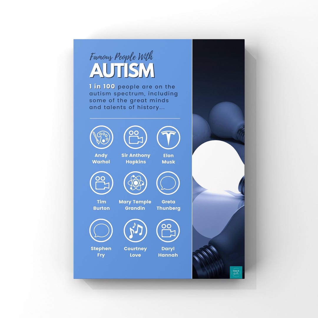 Famous People With Autism Poster | ASD Awareness | SEND Inclusion ...