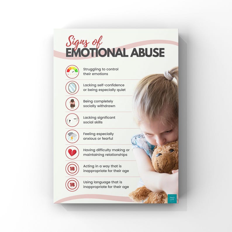 Signs of Emotional Abuse Poster | Education | Safeguarding | Child ...