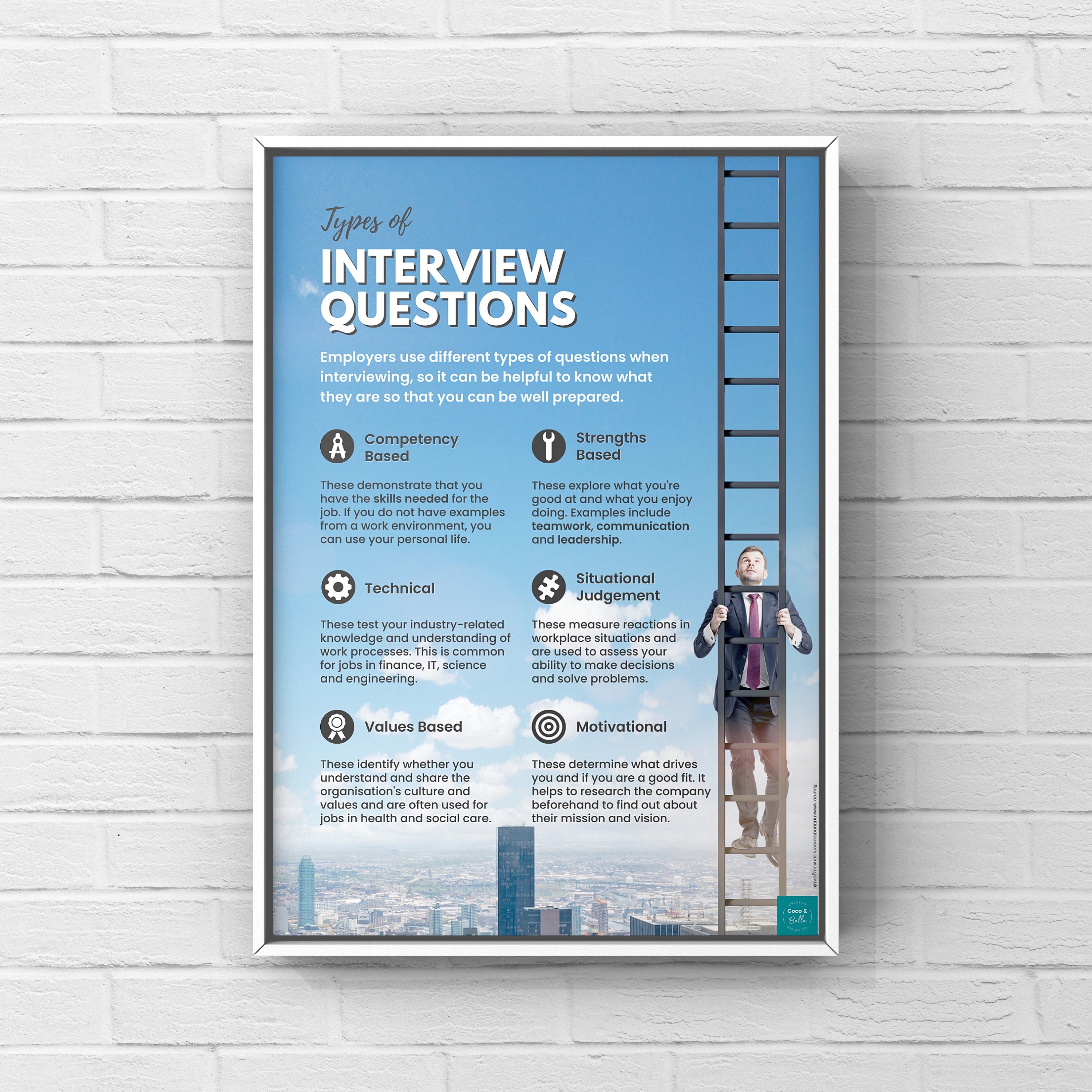 Interview Questions Poster | Education | Job Interview Skills ...