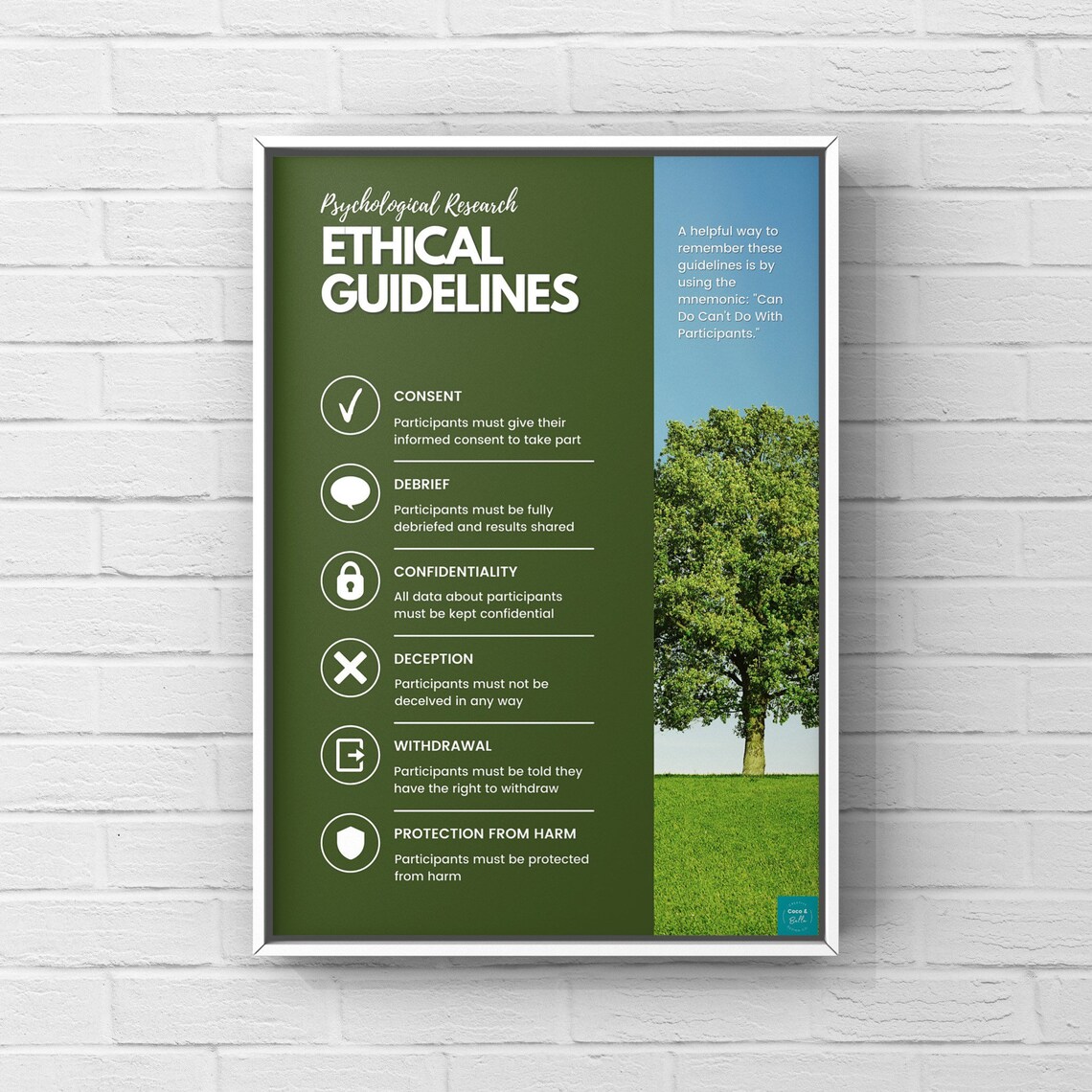 Ethical Guidelines For Psychological Research Poster Etsy UK ethical-guidelines-for-psychological-research-poster-etsy-uk