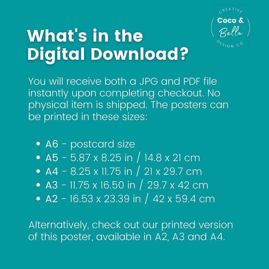 The 4 'r's of Safeguarding Poster Education Poster - Etsy