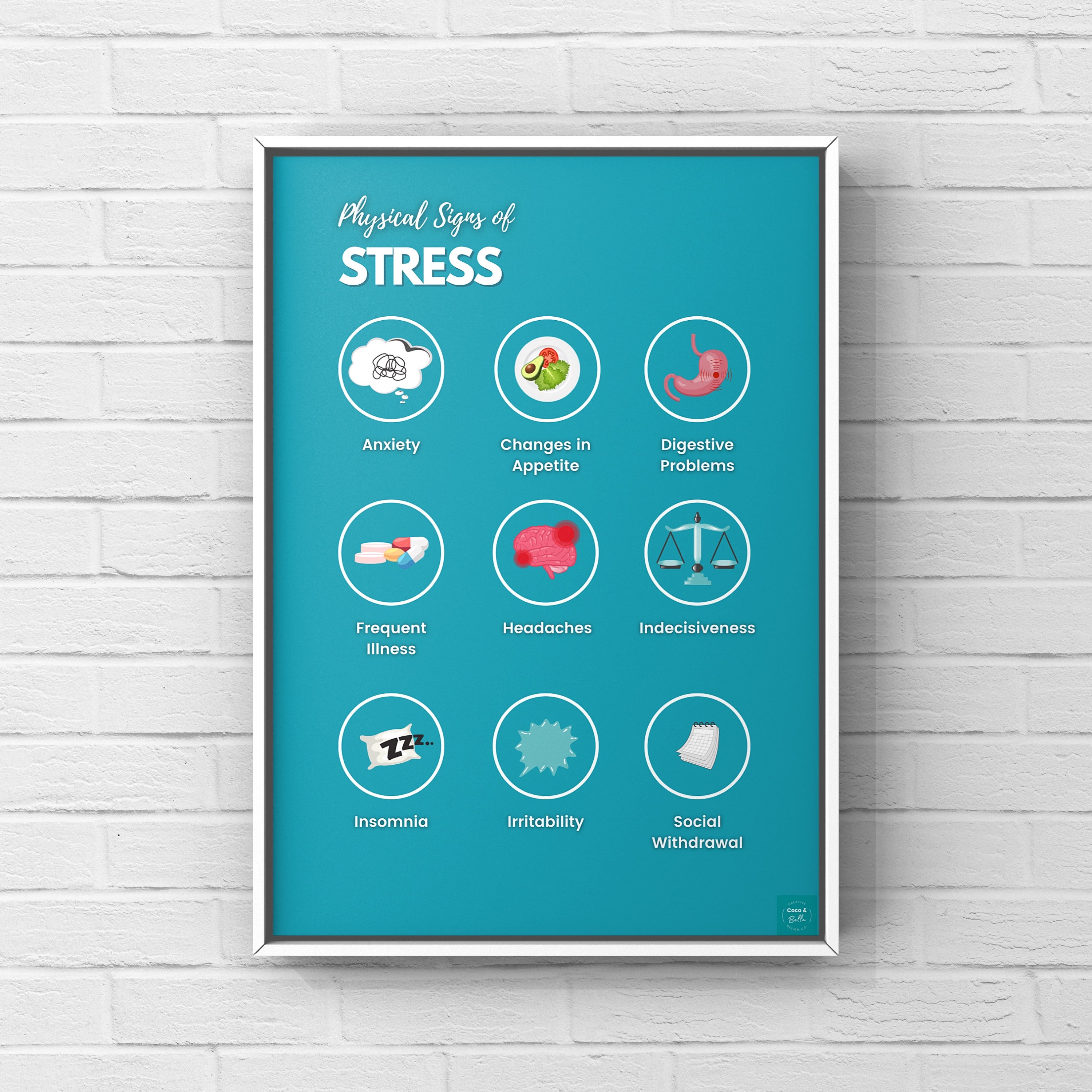 Stress Management Poster