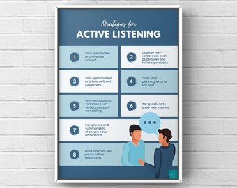 Non-verbal Communication Poster Communication Skills - Etsy