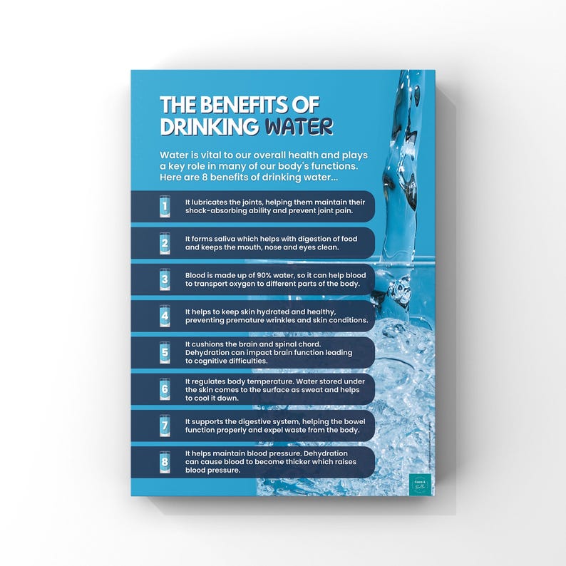 Benefits of Drinking Water Poster | Health and Wellbeing | Office Wall ...