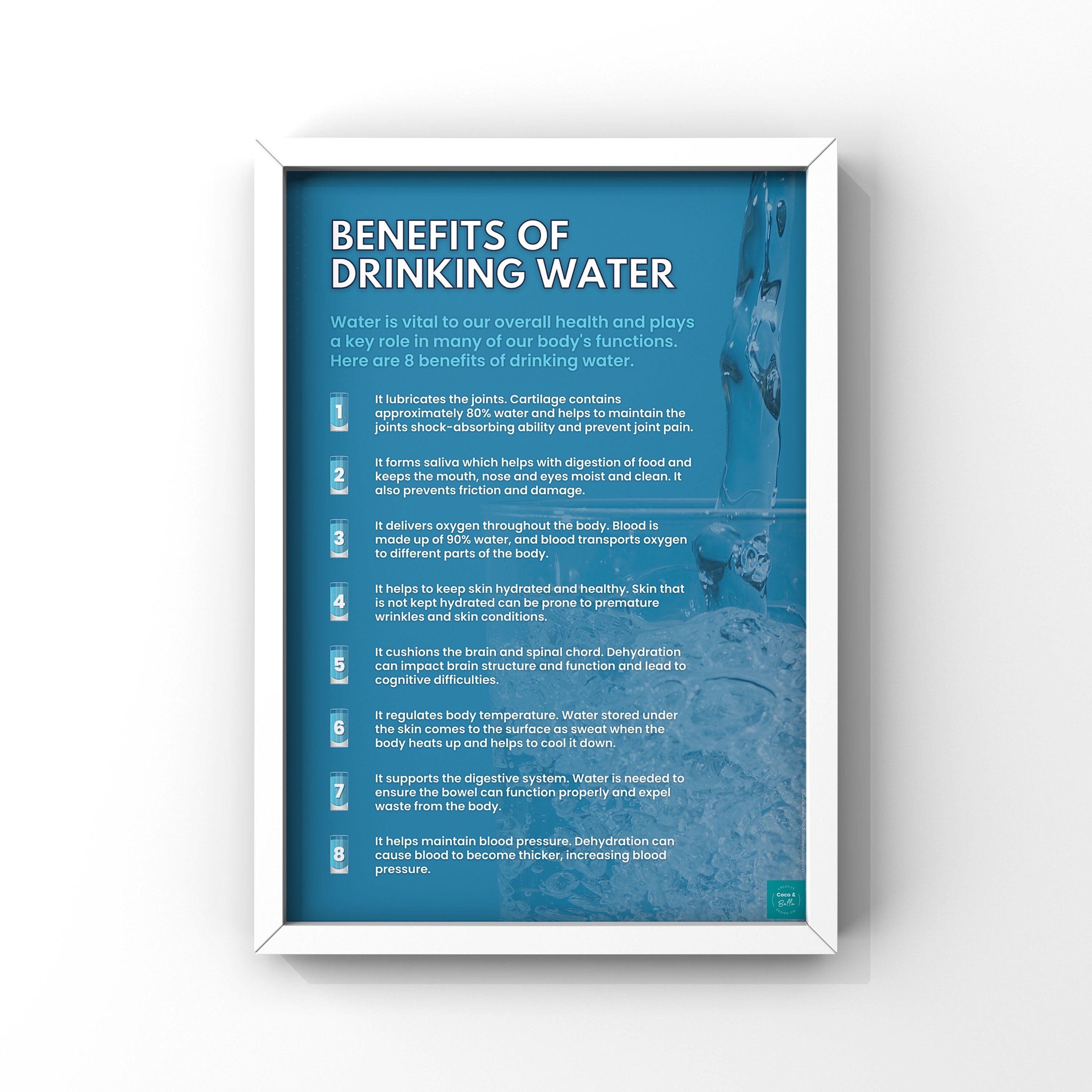 Benefits of Drinking Water Poster Health and Wellbeing Office Wall ...