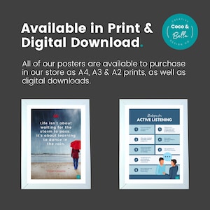 Bipolar Disorder Infographic Poster | Mental Health Awareness ...