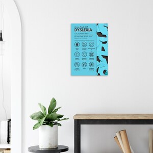 Famous People With Dyslexia Poster | SEND Inclusion Diversity Awareness ...