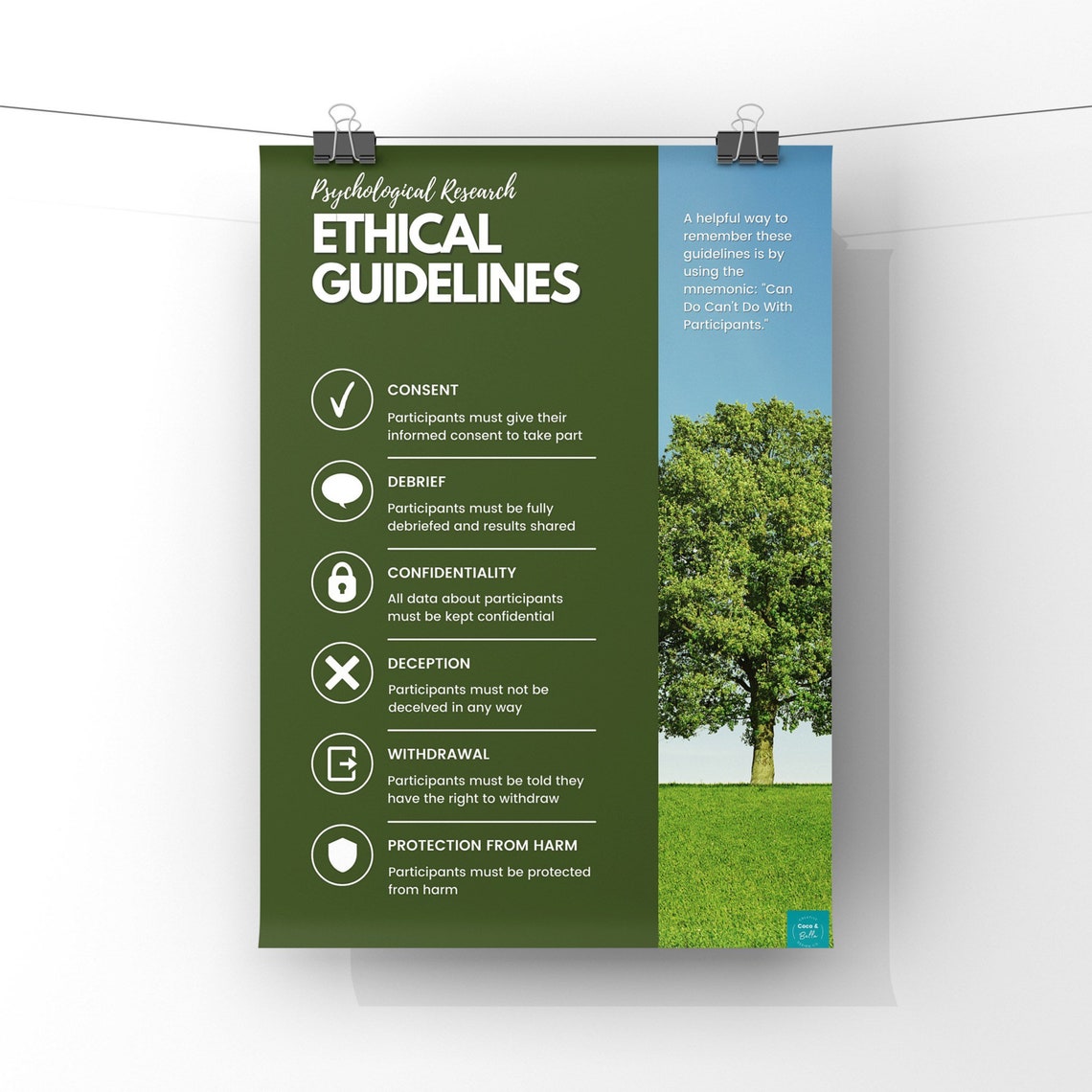 Ethical Guidelines For Psychological Research Poster Etsy UK ethical-guidelines-for-psychological-research-poster-etsy-uk