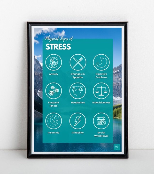 Physical Signs of Stress Poster Mental Health Awareness | Etsy