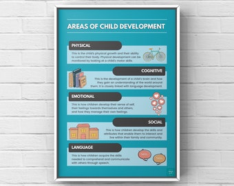 British Values in Our School Poster Education Poster Classroom Display Wall Decor Digital ...