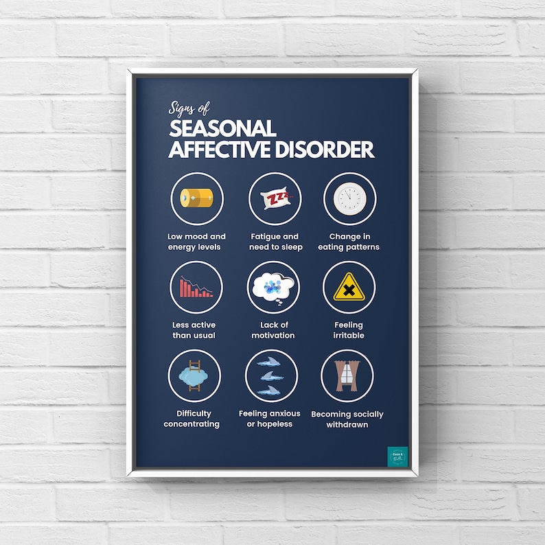 Signs of Seasonal Affective Disorder Poster | Mental Health ...