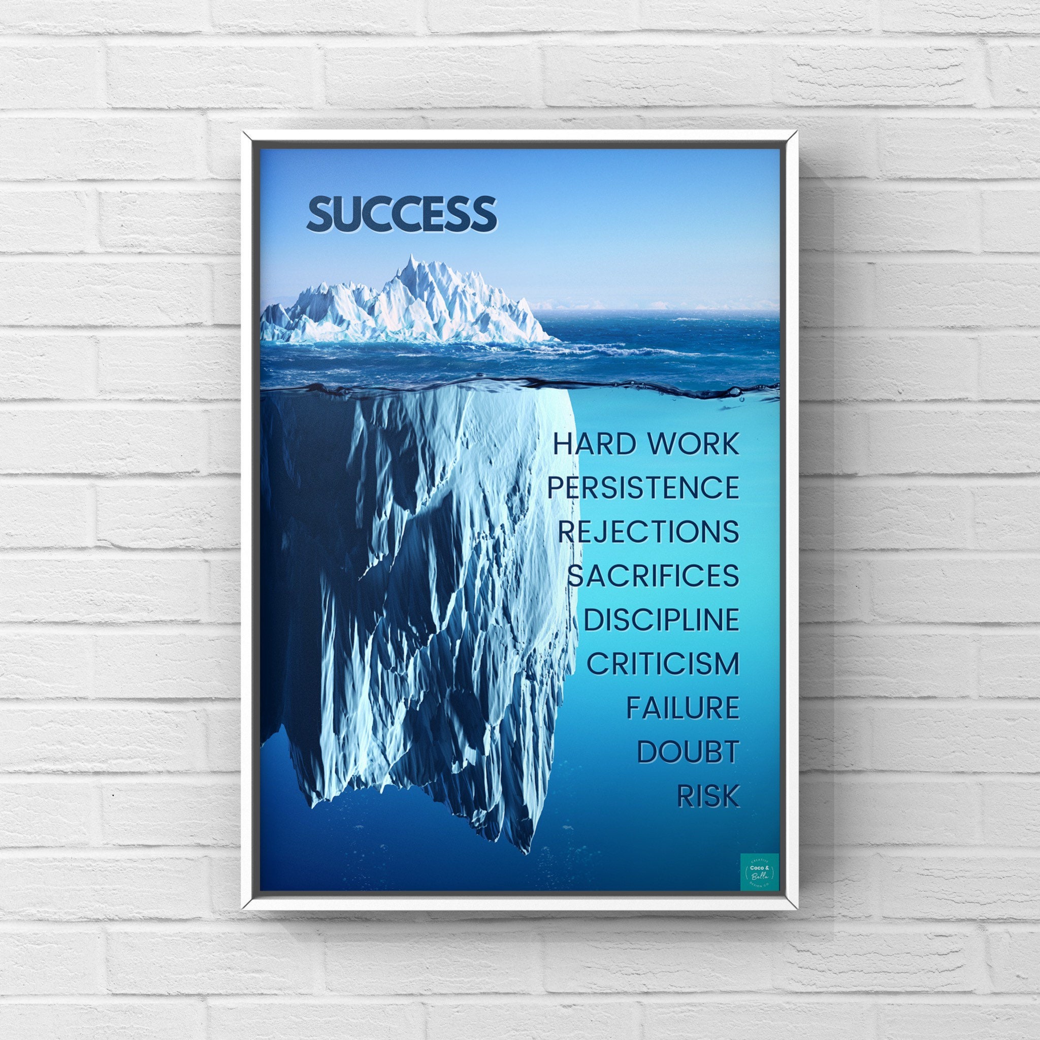 Success Iceberg Poster | Psychology | Wellbeing | Motivational Poster ...