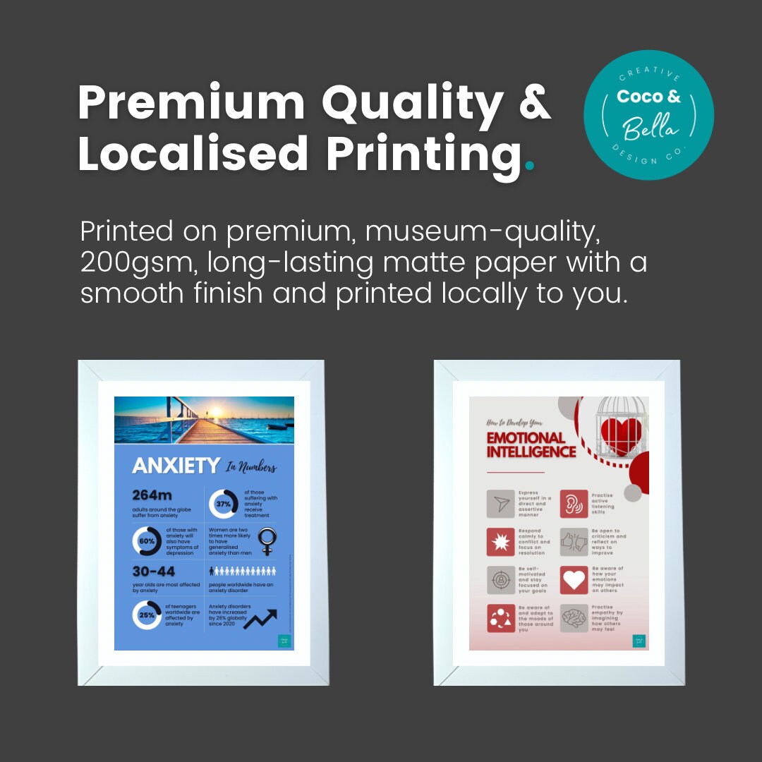 How to Improve Your Sleep Quality Poster | Health and Wellbeing | Self ...