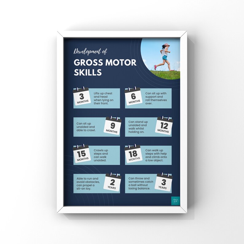 Development of Gross Motor Skills Poster | Education | Child ...