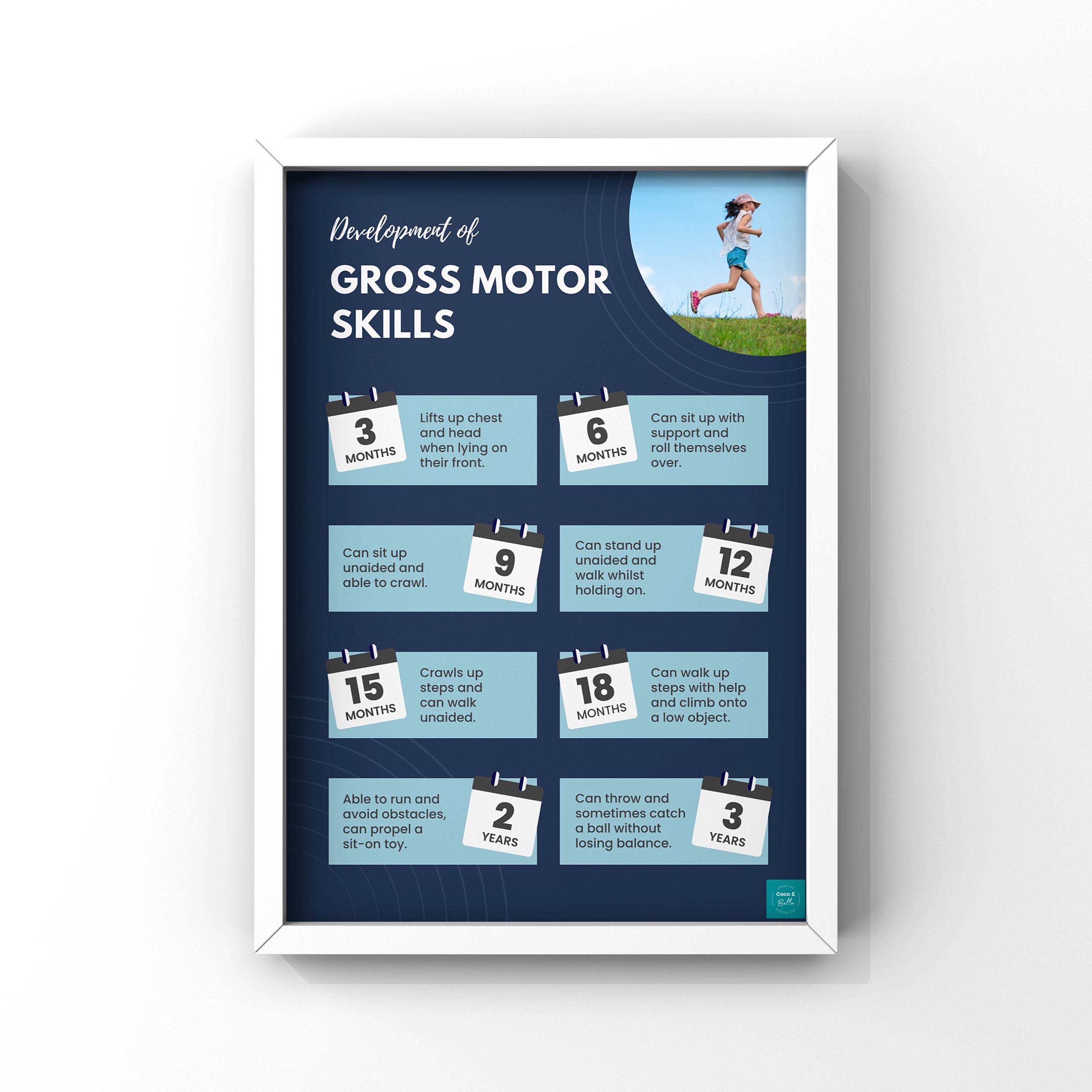 Development of Gross Motor Skills Poster | Education | Child ...